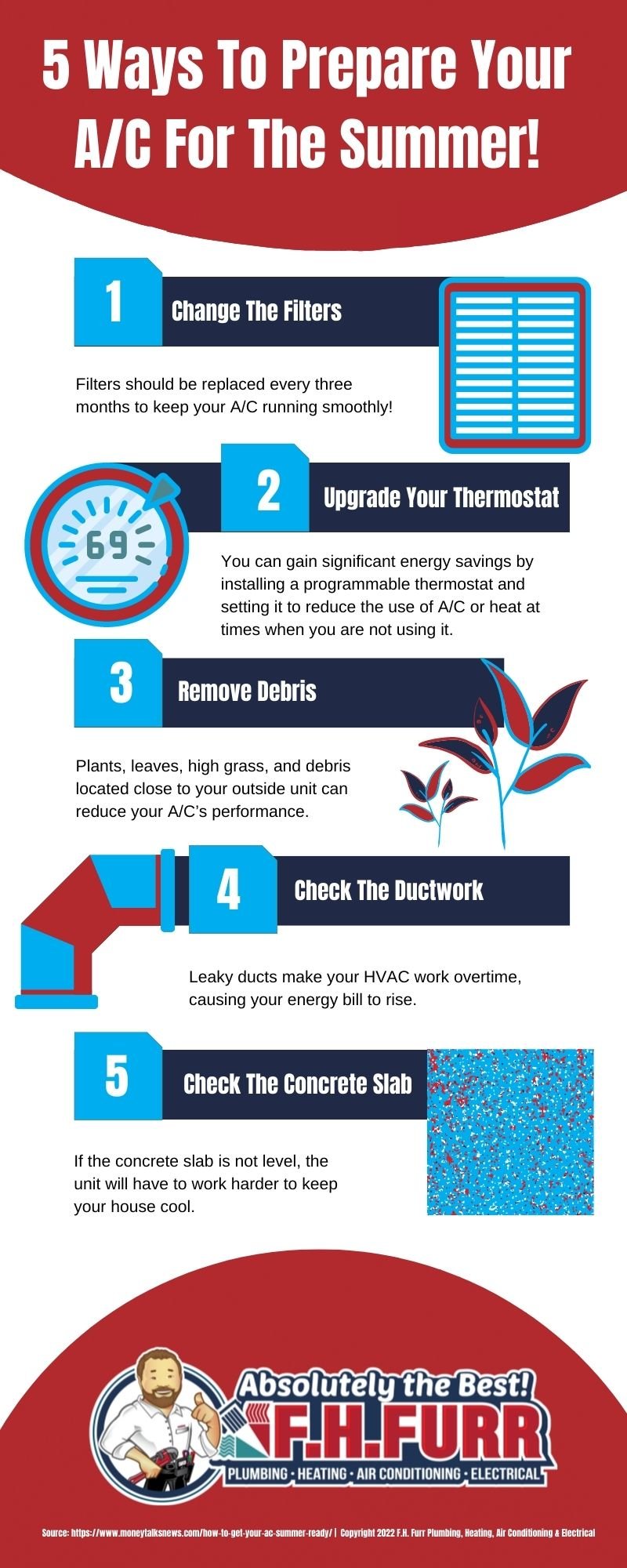 Infographic: 5 Ways To Prepare Your A/C For The Summer