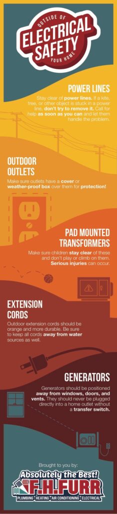 Electrical Safety Outside Of Your Home [INFOGRAPHIC]