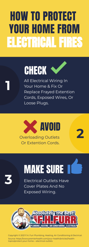 Infographic: How To Protect Your Home From Electrical Fires